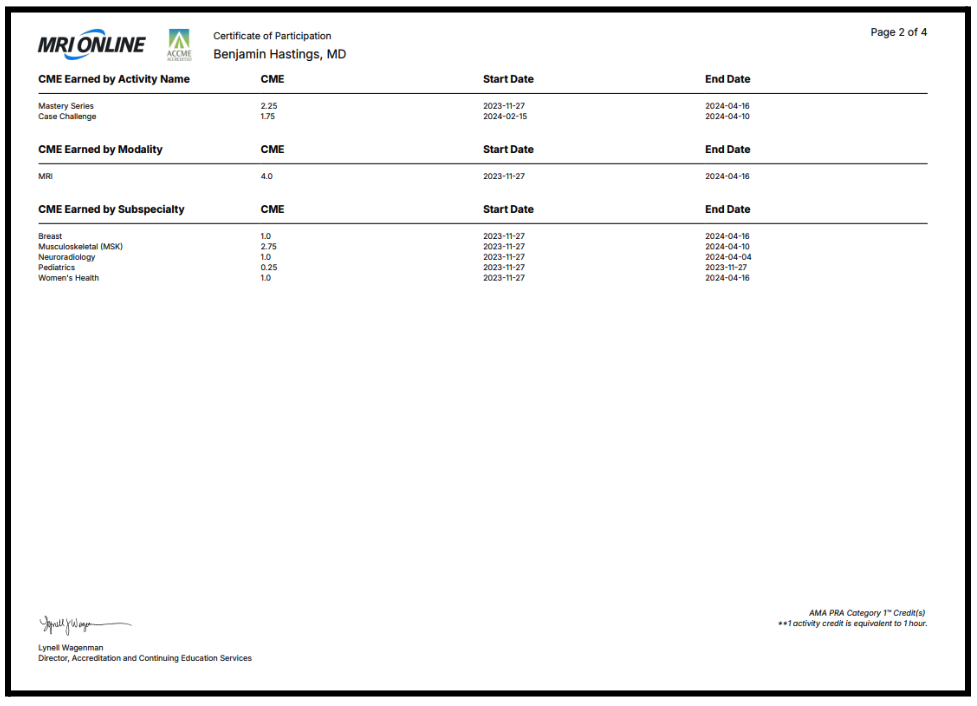 MRI Online CME Certificates Explained